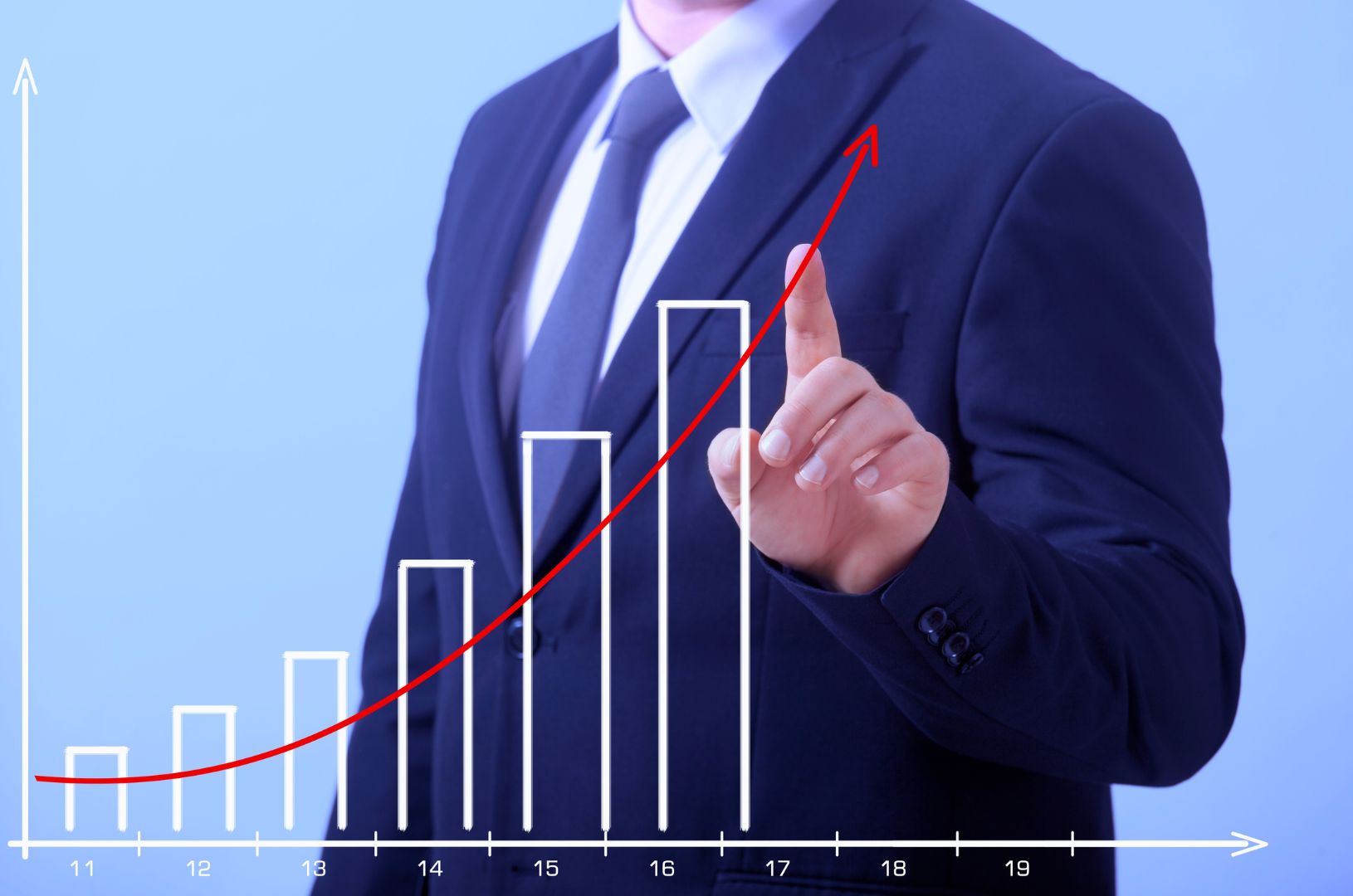 5 Ways to Increase your Profit by 61% - ActionCOACH Wakefield
